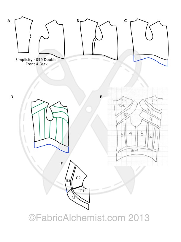 Ezio Auditore’s Tunic and Doublet – The Fabric Alchemist